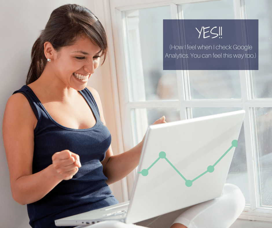 How you can increase your page views in three months or less!